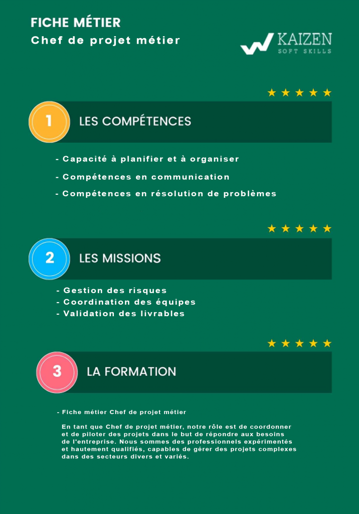 fiche métier Chef de projet métier - KAIZEN SOFT SKILLS
